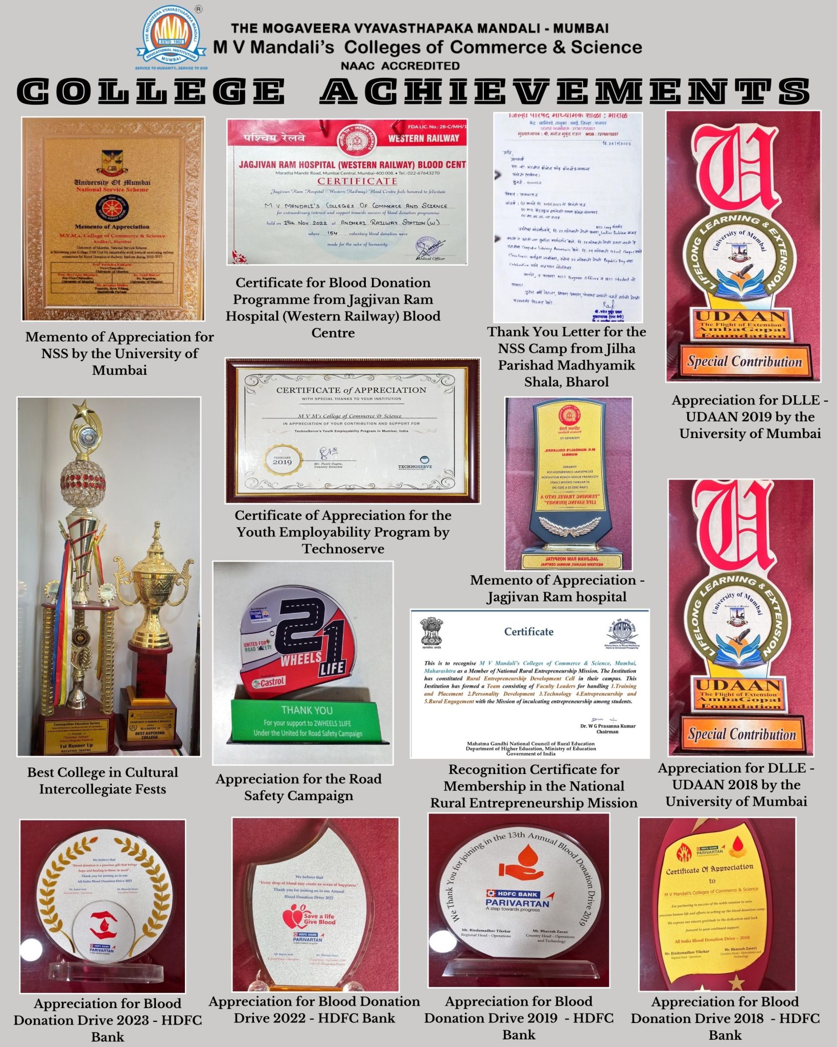 College Profile – M V Mandali's Colleges of Commerce & Science